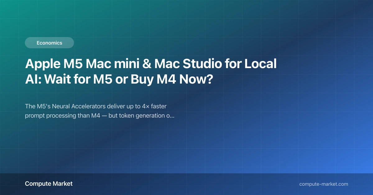 M5 Mac mini & Studio for Local AI: Wait or Buy M4? | Compute Market