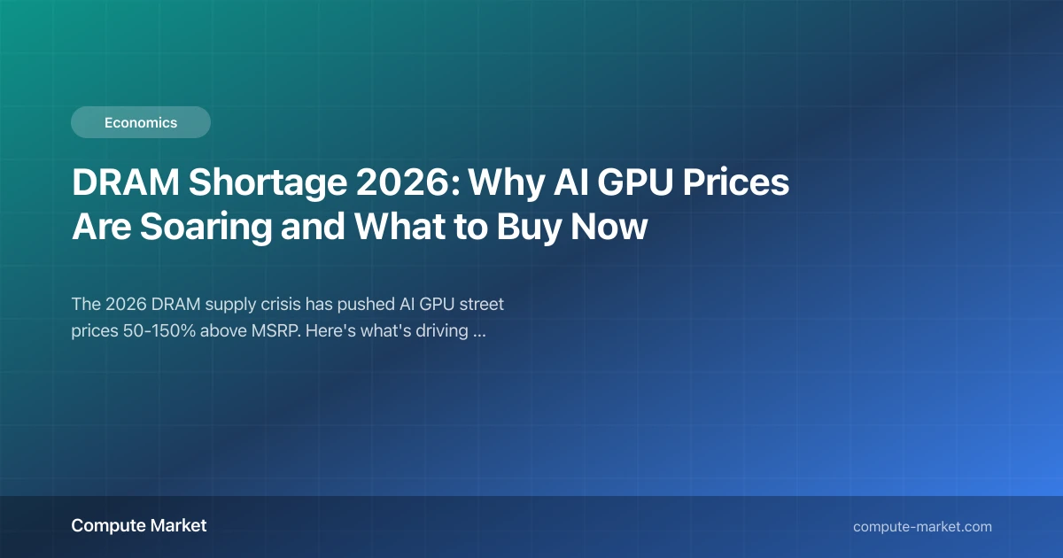 DRAM Shortage 2026: GPU Prices Soaring — What to Buy | Compute Market